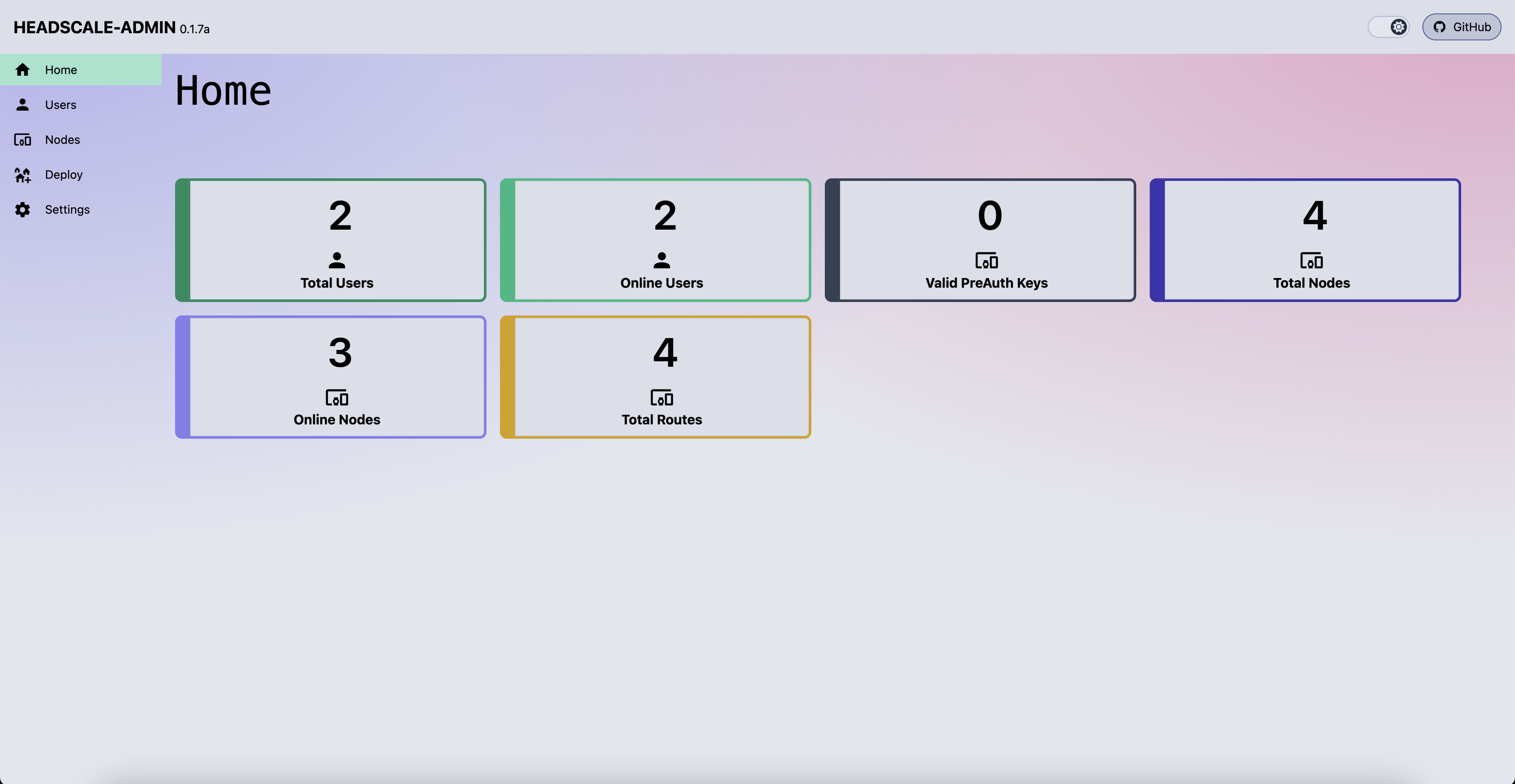 Running headscale with headscale-admin (UI), letsencrypt & docker-compose in dual stack with ...
